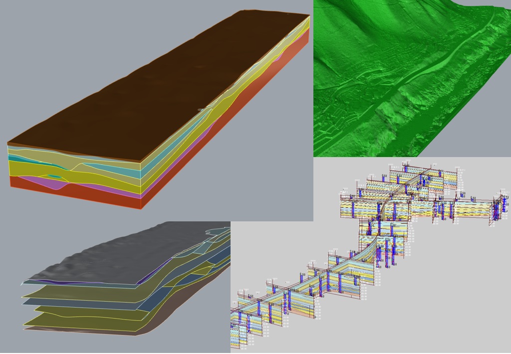 中央開発株式会社 | BIM/CIM