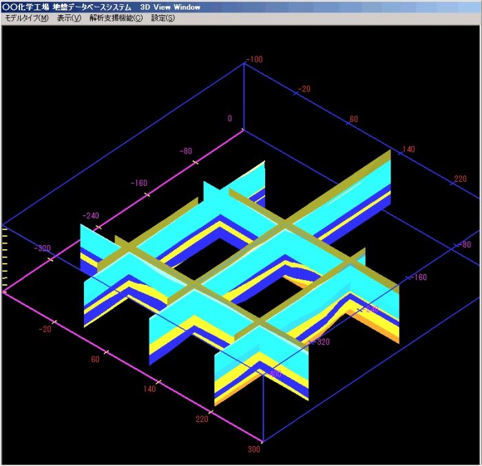 Chuo Kaihatsu Corporation | Integrated Geotechnical Information ...